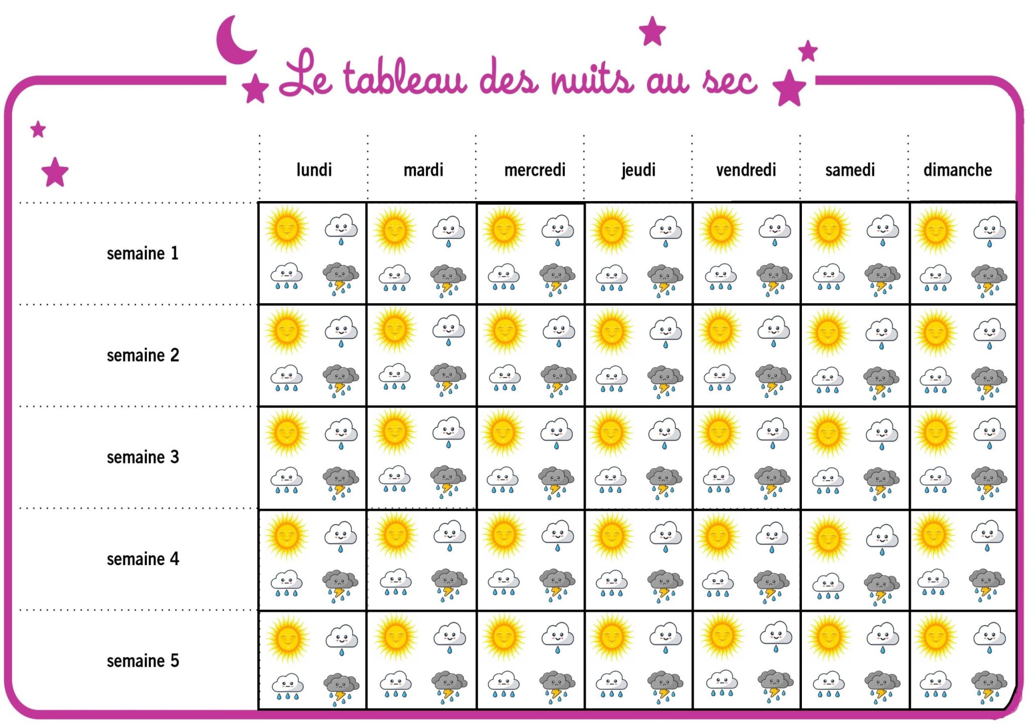 Calendrier Mictionnel : Suivi et Évaluation de la capacité de la vessie
